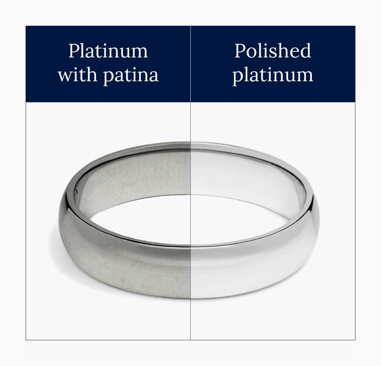 The Complete Jewelry Guide to Platinum Patina