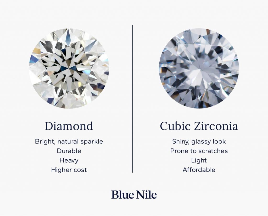 Cubic Zirconia vs. Diamonds: How to Tell Them Apart