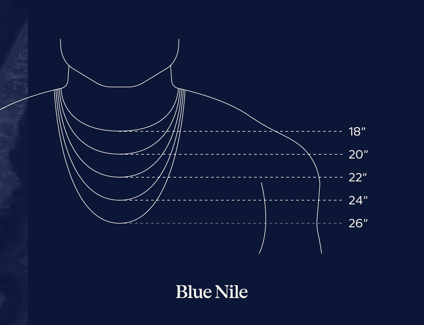 The Complete Guide to Chain Length for Men: Find Your Fit