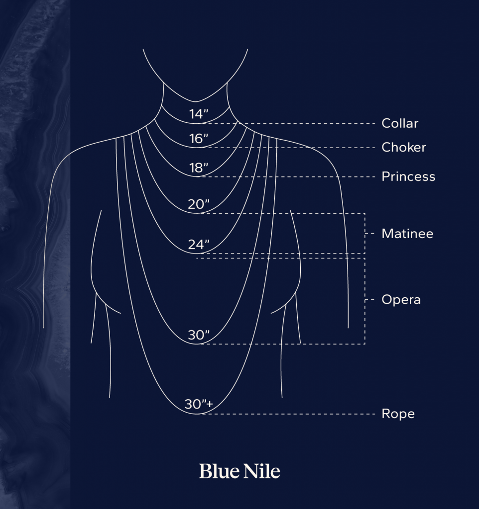 Find the Perfect Necklace Length: Chart, Sizing Guide & Quiz