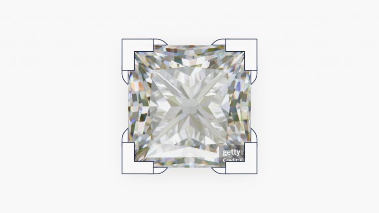 A Guide to Ring Prong Styles: Find the Setting for Your Lifestyle